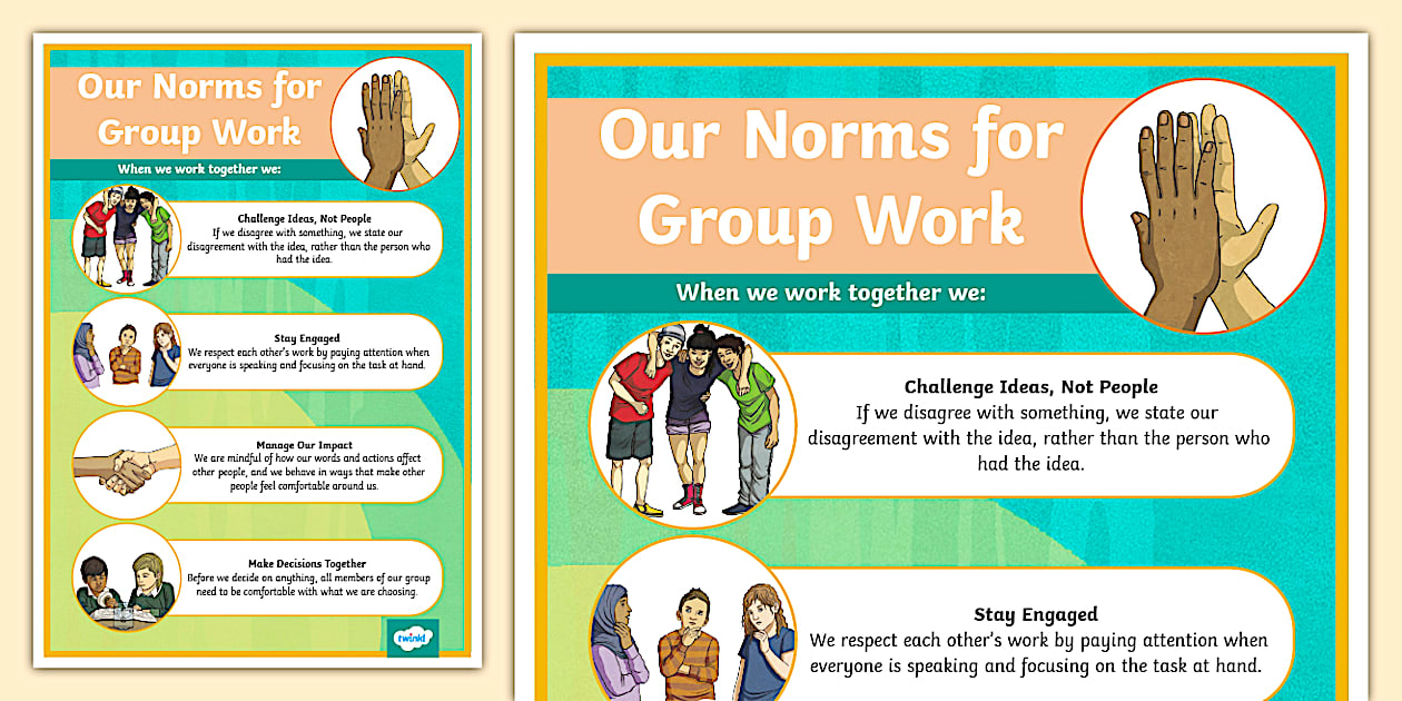 Editable Group Work Norms Poster (teacher made) - Twinkl