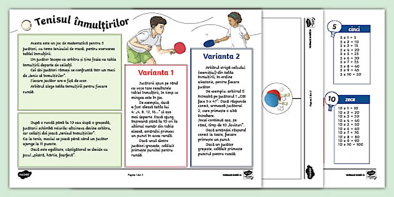 Tenisul înmulțirilor – joc distractiv cu tabla înmulțirii