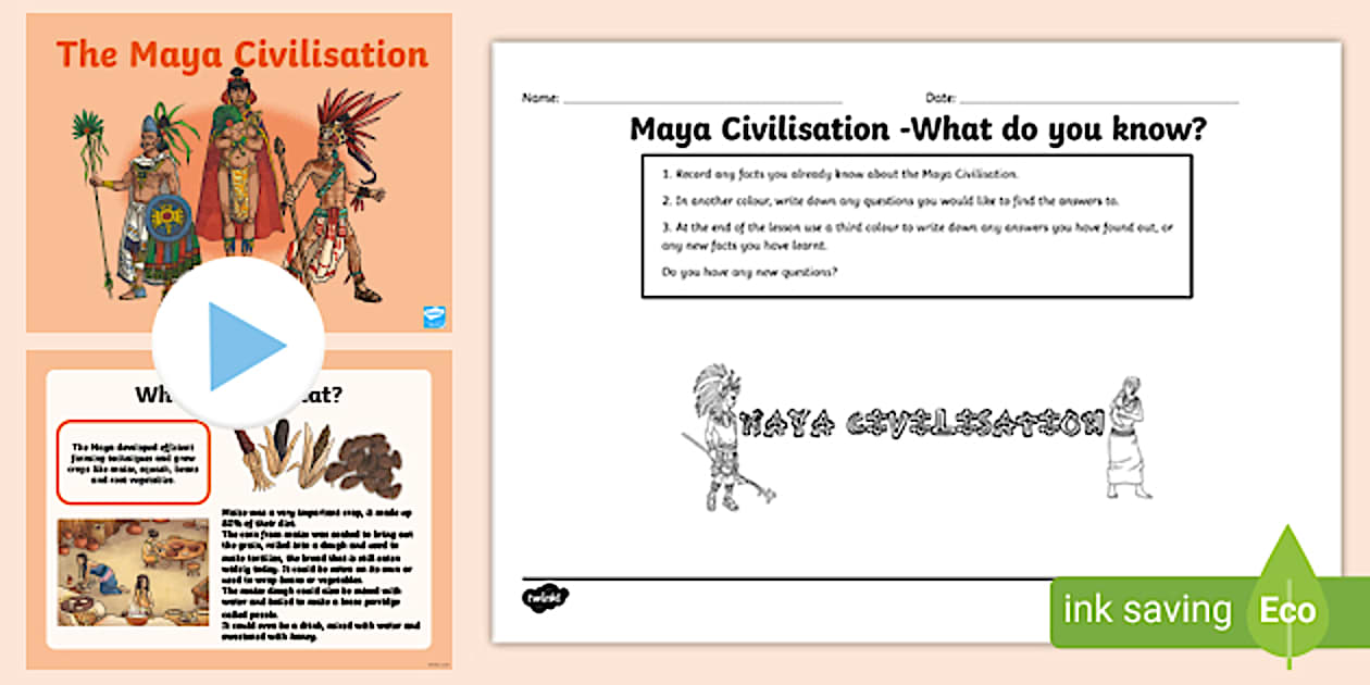 Introduction to the Maya Civilization Lesson Teaching Pack PowerPoint