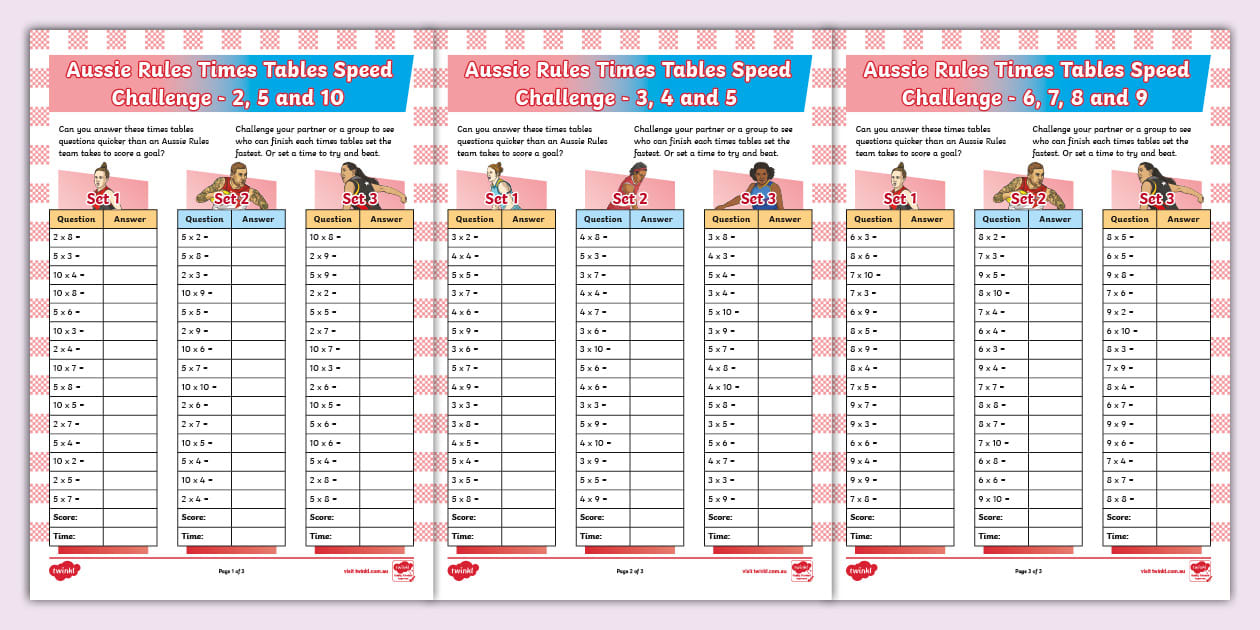 Aussie Rules Times Tables Speed Challenge - Twinkl