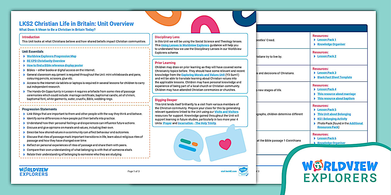 RE: Christian Life in Britain: LKS2 Unit Overview