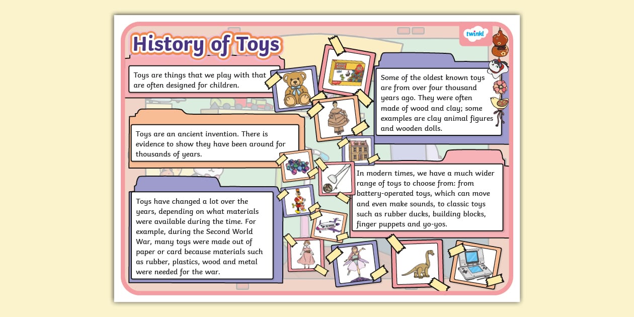 History of Toys Information Display Poster (teacher made)