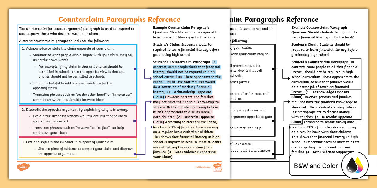 Sixth Grade Counterclaim Paragraphs Reference Sheet - Twinkl