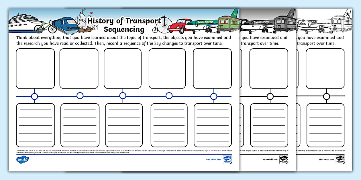 Transport Through Time Sequencing Worksheet (teacher made)