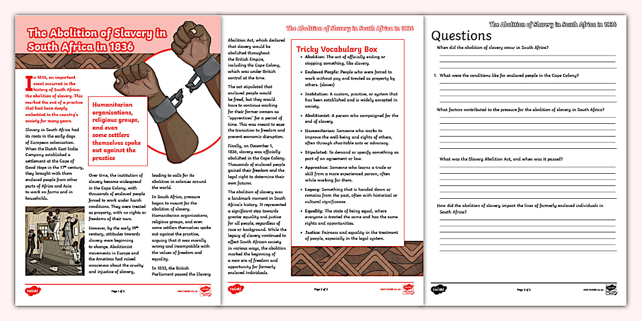 The Abolition of Slavery in South Africa in 1836