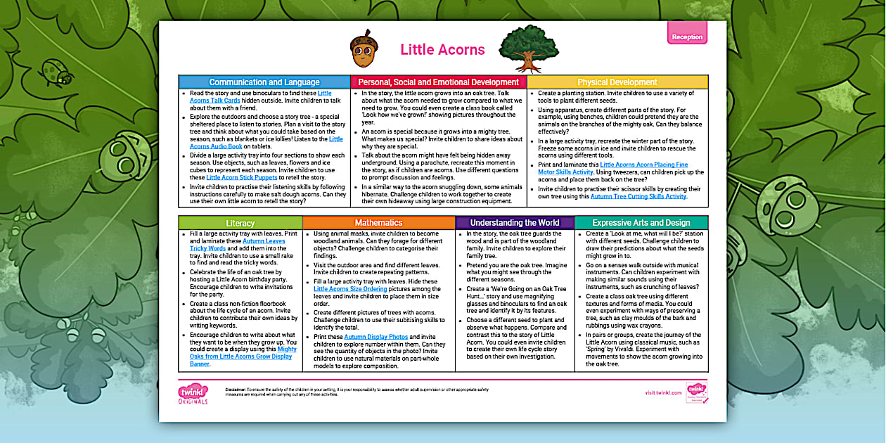 EYFS Reception Topic Planning Web: Little Acorns | Twinkl