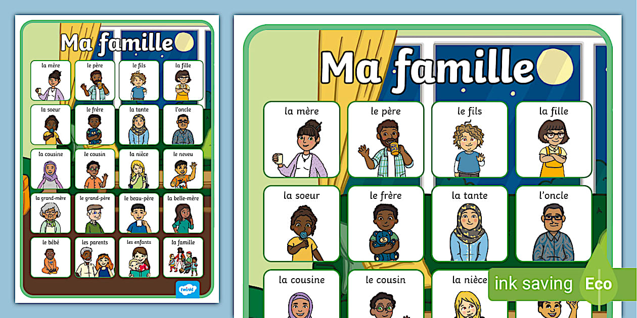 Editable My Family Vocabulary Poster French (teacher made)