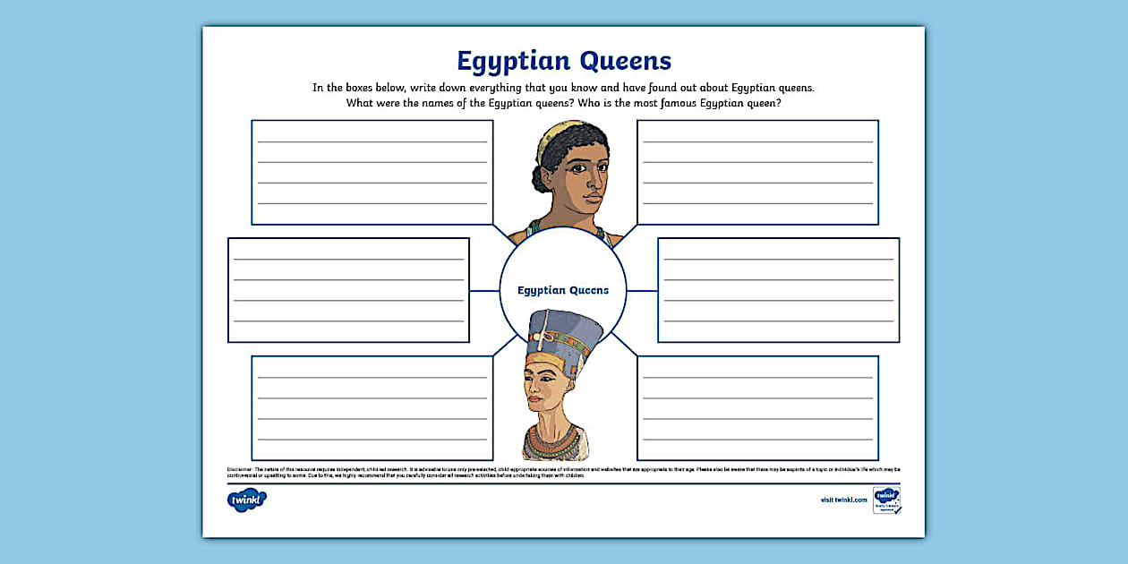 Egyptian Queens Mind Map (teacher made) - Twinkl