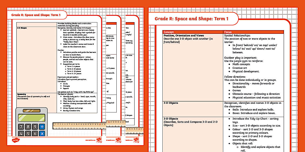 Grade R: Termly Space and Shape Summary (teacher made)