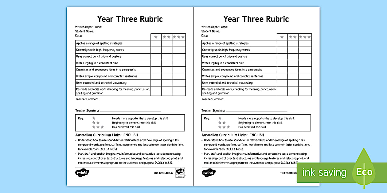 Editable Written Report Rubric Year Three (profesor hizo)