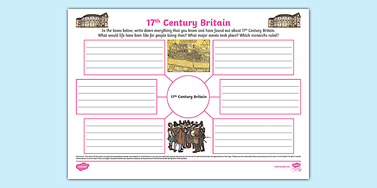 17th Century Facts Mind Map Activity (teacher made) - Twinkl