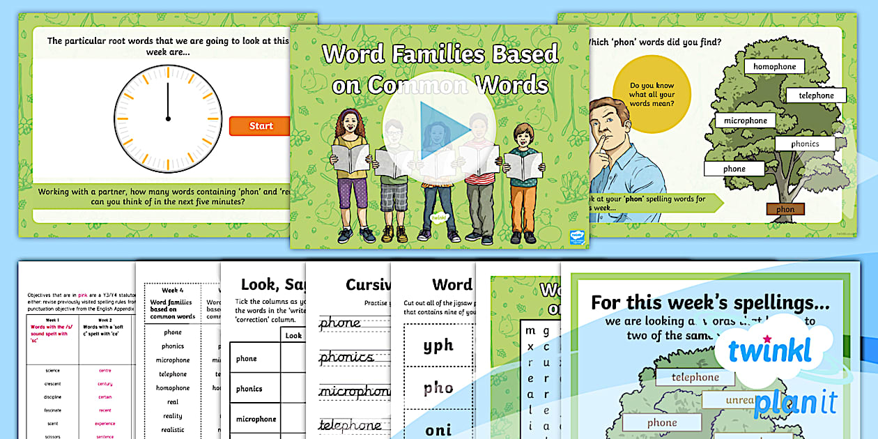 PlanIt Spelling Year 4 Term 2B W4: Word Families Based on Common Words