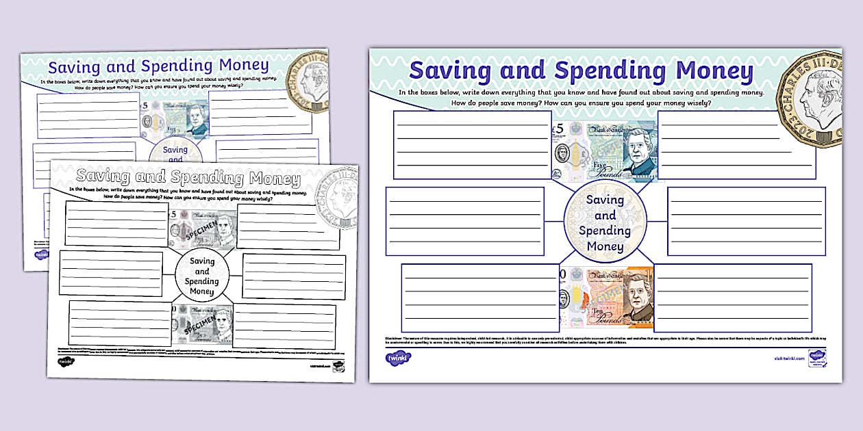 Saving and Spending Money Mind Map (Teacher-Made) - Twinkl