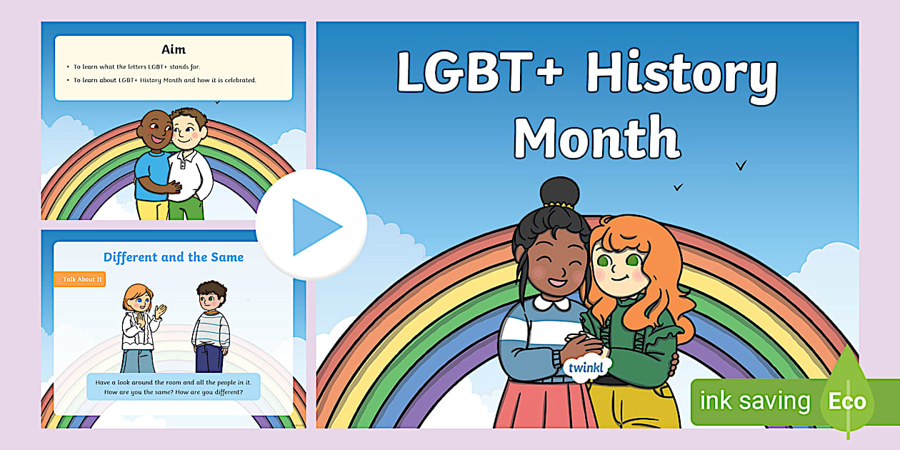 All About LGBT+ History Month PowerPoint - Twinkl