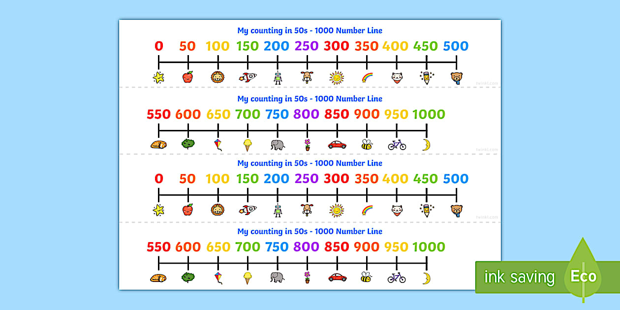 Counting In 50s Number Line - Twinkl