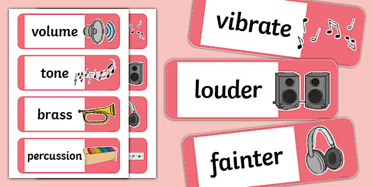 Sound Key Words - Music Literacy Primary Resources - Twinkl