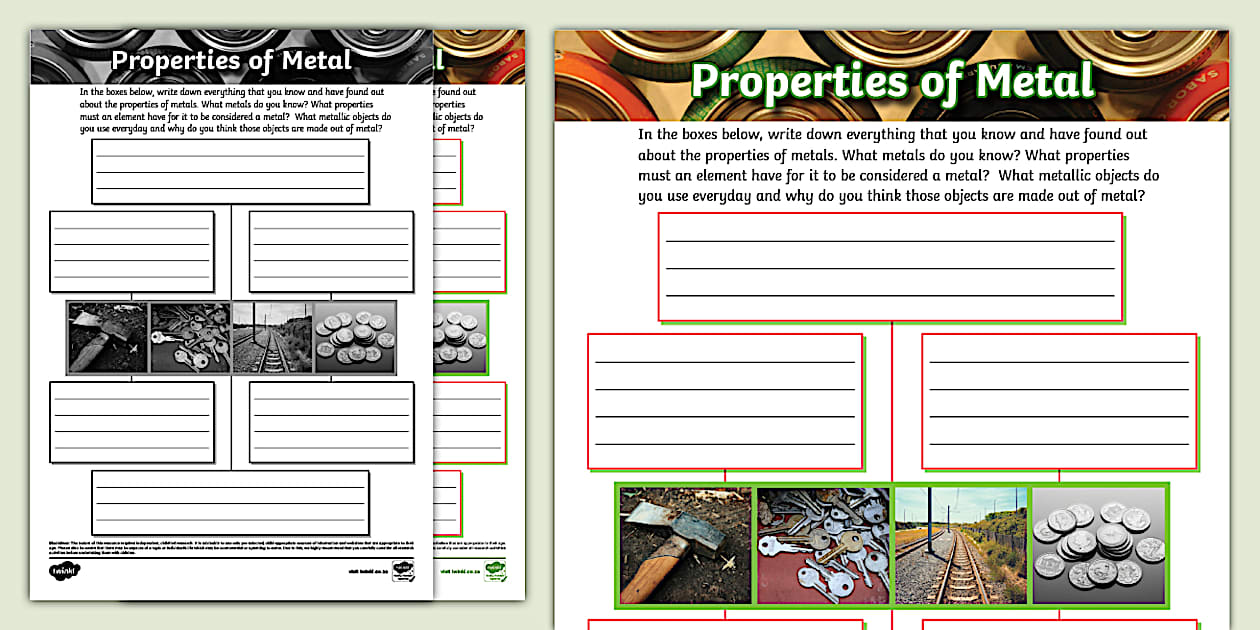 Properties of Metal Mind Map (teacher made) - Twinkl