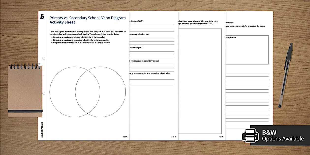 Primary vs. Secondary School: Venn Diagram Comparison Activity