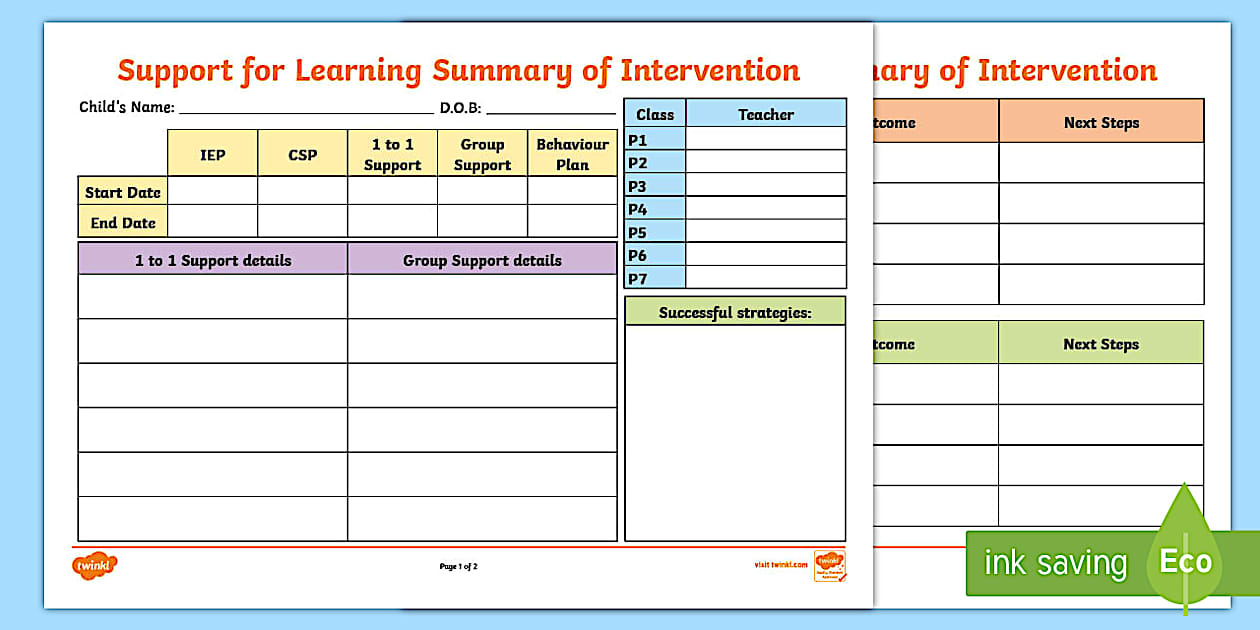 Support Plan Template - Teacher Resources - Class management