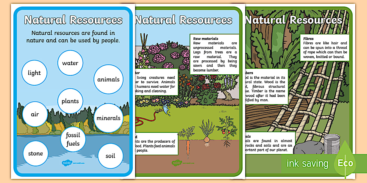 Earth Resource Posters - Years 3-4 - Twinkl NZ - Twinkl