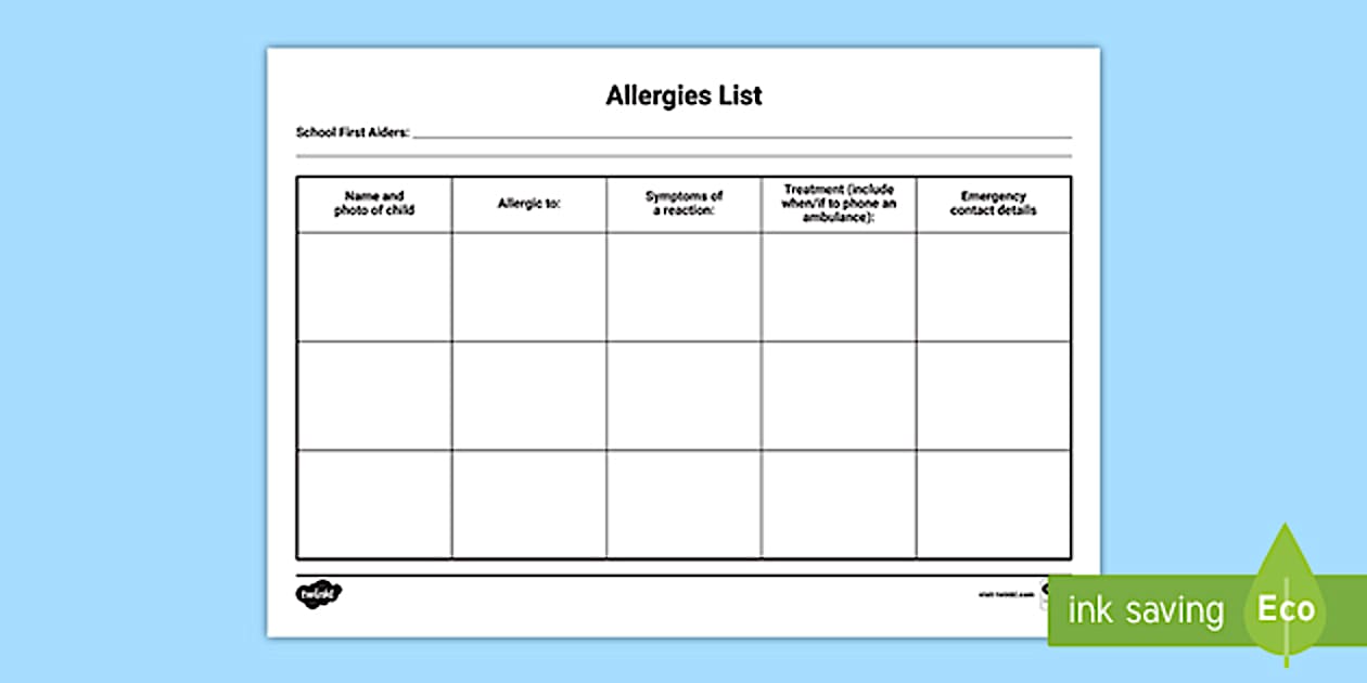 Editable Allergies List - Twinkl