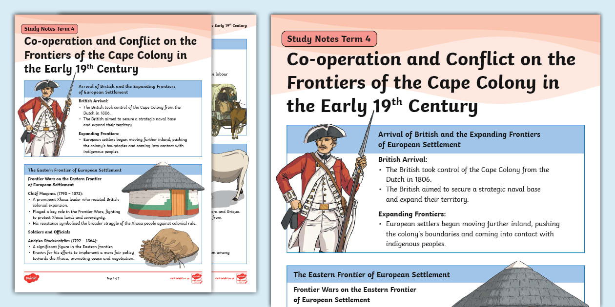 Grade 7 History Study Notes Term 4: Co-operation and Conflict on the ...