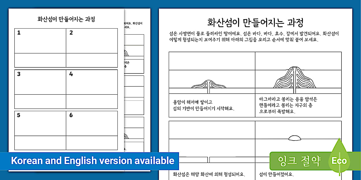 화산섬이 만들어지는 과정 나열하기 활동지 How Islands are Formed Cut and Stick Sequencing