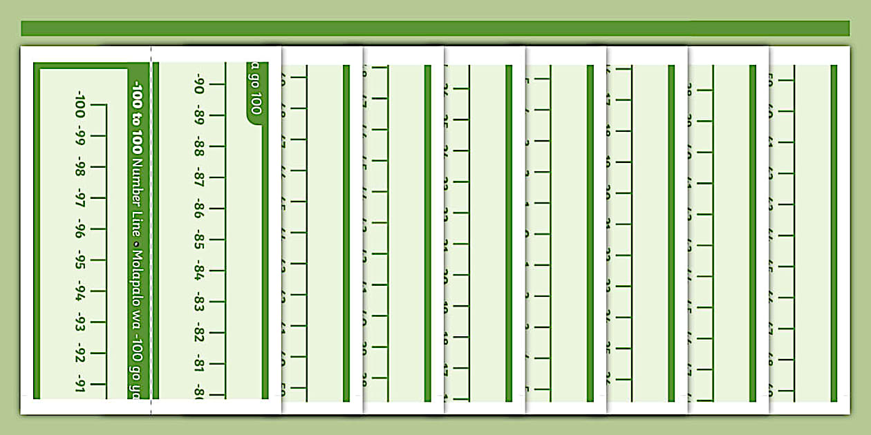 -100 to 100 Number line Setswana (teacher made) - Twinkl
