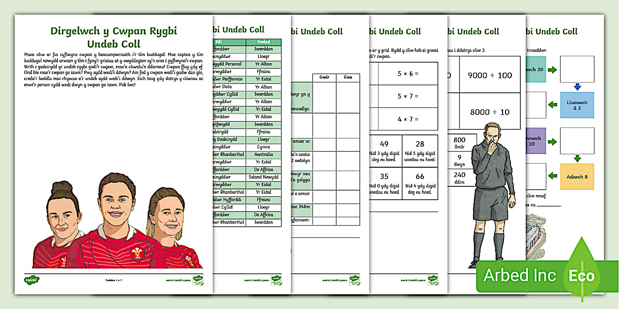 Dirgelwch y Cwpan Rygbi Undeb Coll (teacher made) - Twinkl