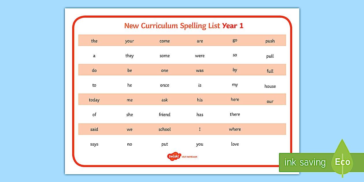 Year 1 Spelling Words PDF Word Mat | New Curriculum - Twinkl