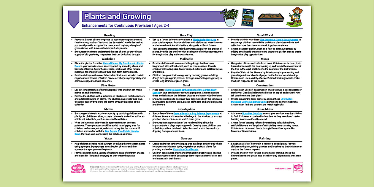 EYFS Plants and Growing Continuous Provision (Ages 2-4)