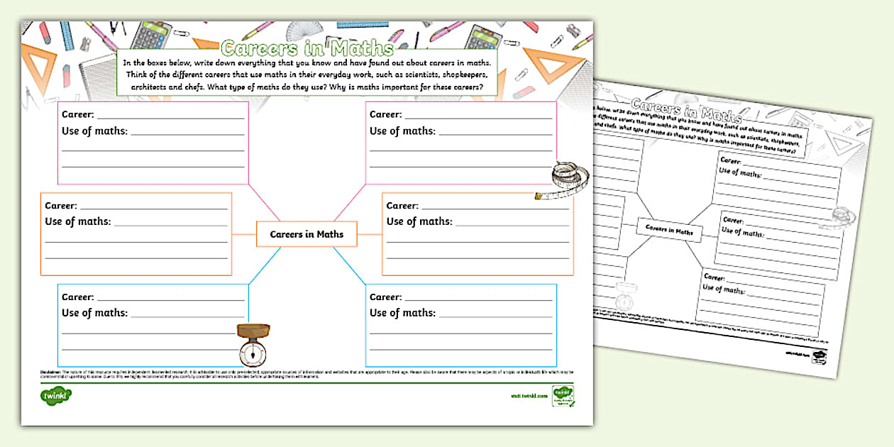 👉 Careers In Maths Mind Map - Twinkl Mind Maps - Twinkl