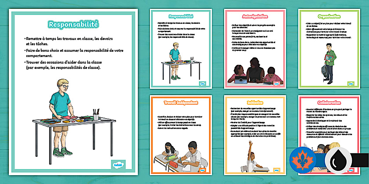Ontario Learning Skills Grade 4-6 Poster Pack French