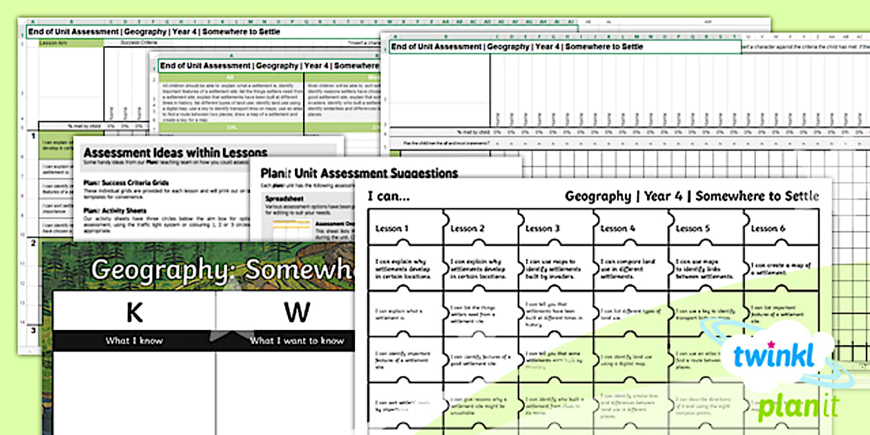 Geography: Somewhere to Settle Year 4 Unit Assessment Pack