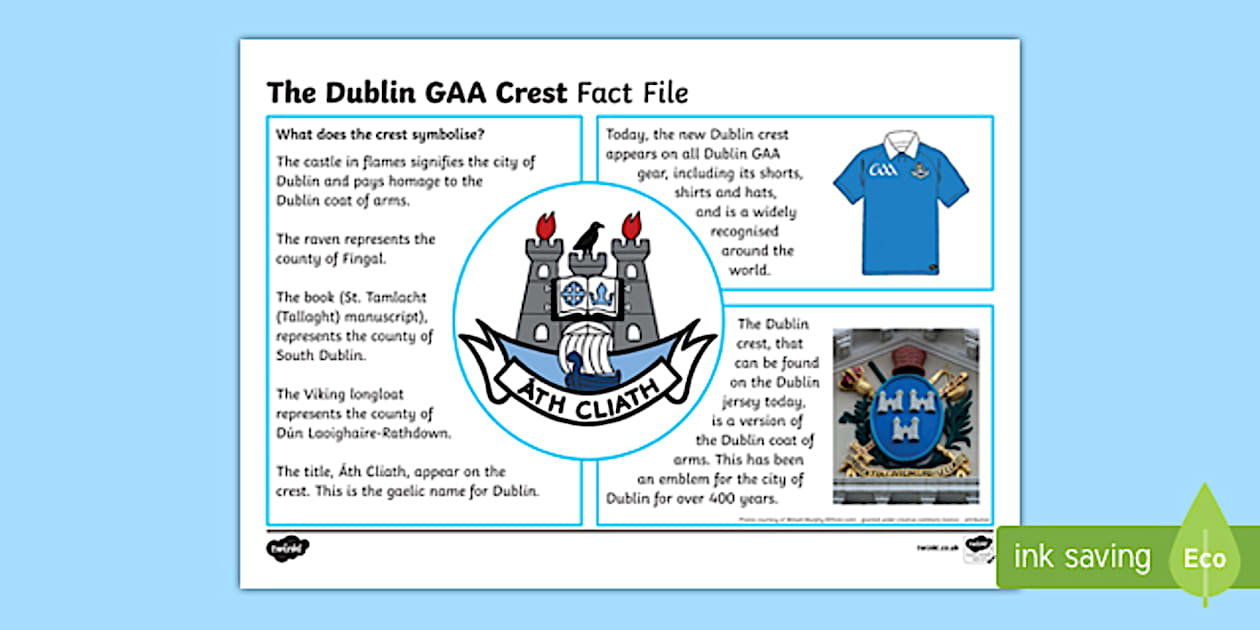 Editable History of the Dublin GAA Crest Fact File - Twinkl