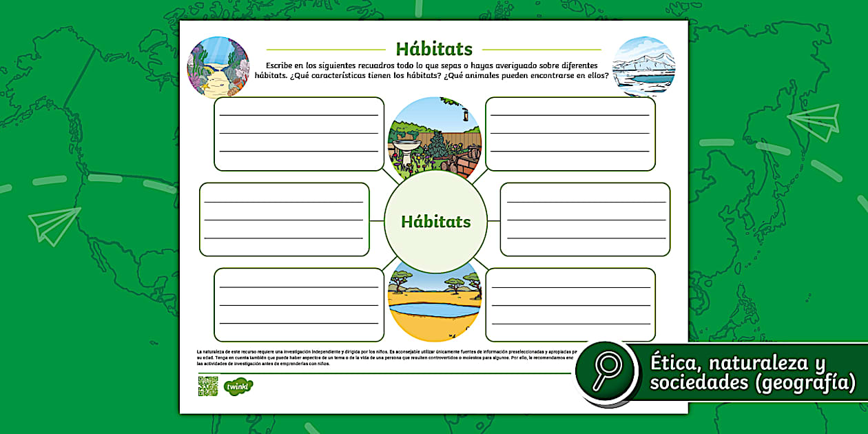 Hábitats - mapa mental (creat de profesori) - Twinkl