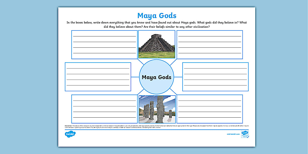 Maya Gods Facts Mind Map (teacher made) - Twinkl