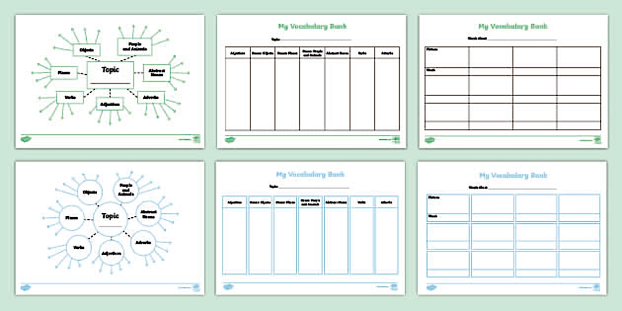 👉 Vocabulary Chart Template | Editable Graphic Organiser