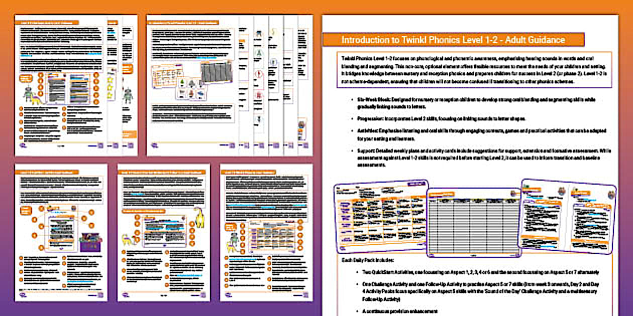 Twinkl Phonics - Teaching Sounds and Skills in Level 1-2 Phonics Adult