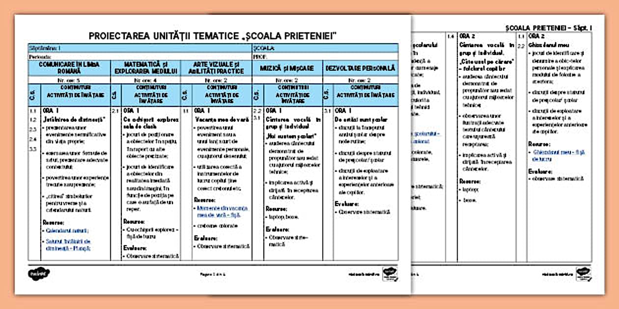 Școala prieteniei Septembrie Planificare săptămânală Clasa 0