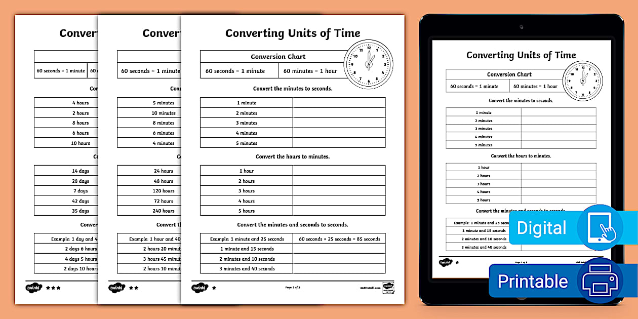 Third Grade Differentiated Converting Units of Time Worksheet