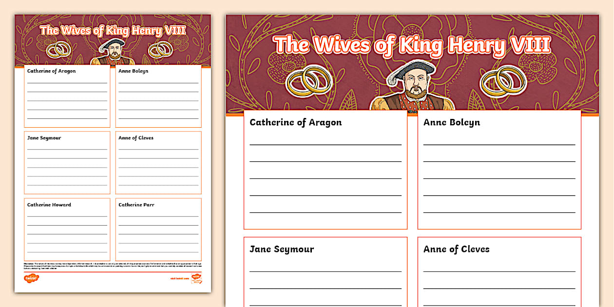 The Wives of King Henry VIII Fact File,Henry VIII wives
