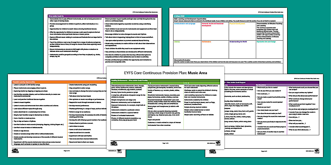 EYFS Music Area Core Continuous Provision Plan (Ages 3-5)