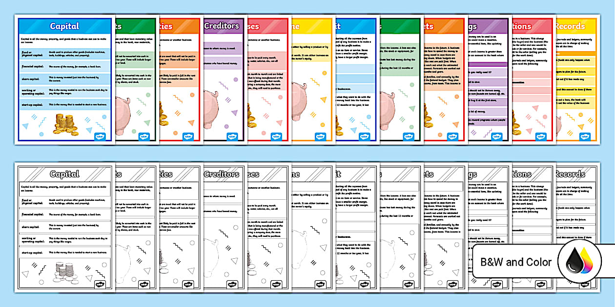 Financial Literacy Posters | Twinkl USA Resources - Twinkl