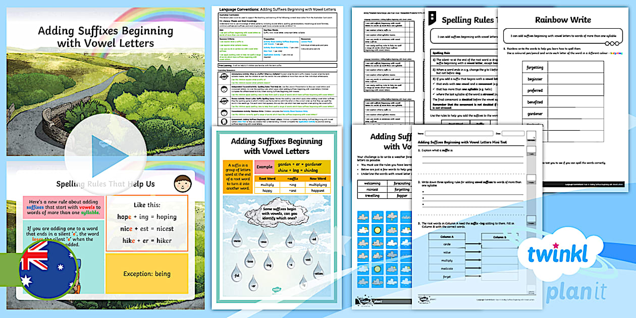 Language Conventions Suffixes Beginning with Vowel Letters Lesson