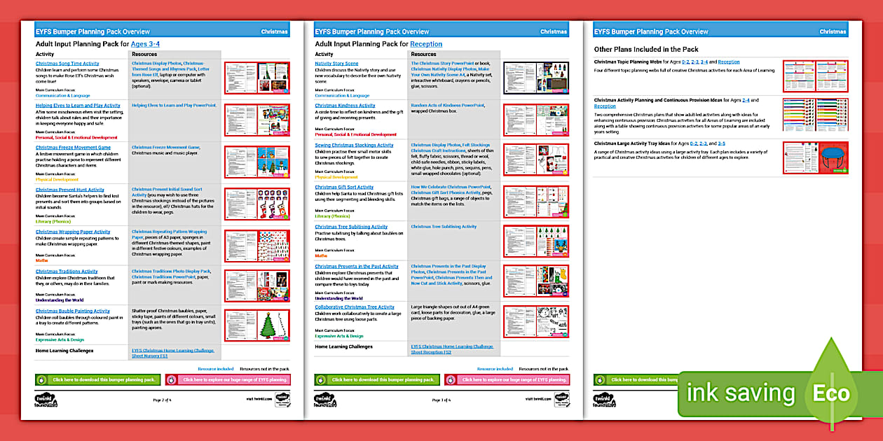 EYFS Ages 0-5 Christmas Bumper Planning Pack Overview