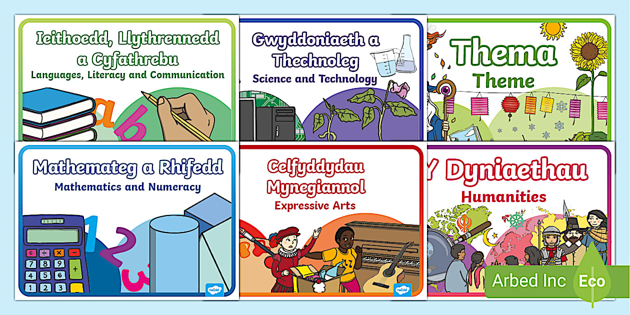 CfW: Bilingual AoLE Display Posters (teacher made) - Twinkl