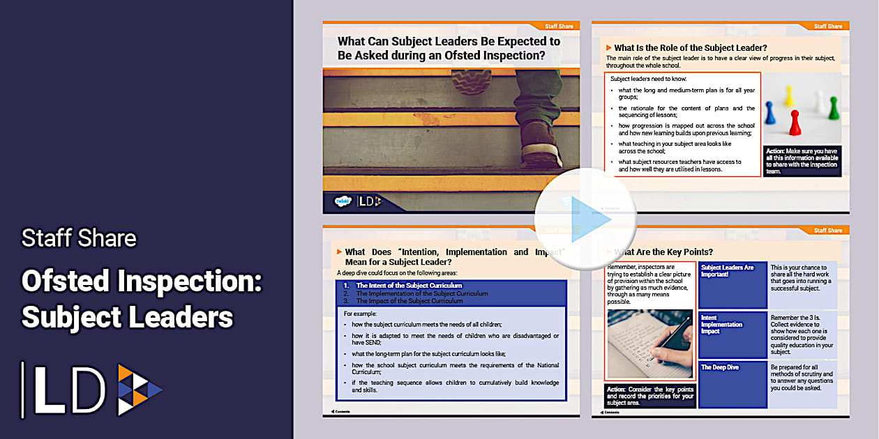 Ofsted Subject Leader Questions - Twinkl