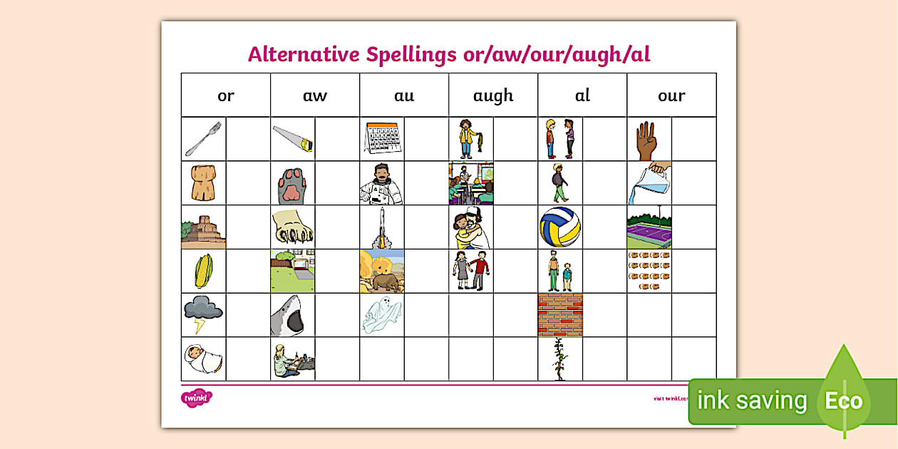 Editable Alternative Spellings or aw au augh al our Worksheets