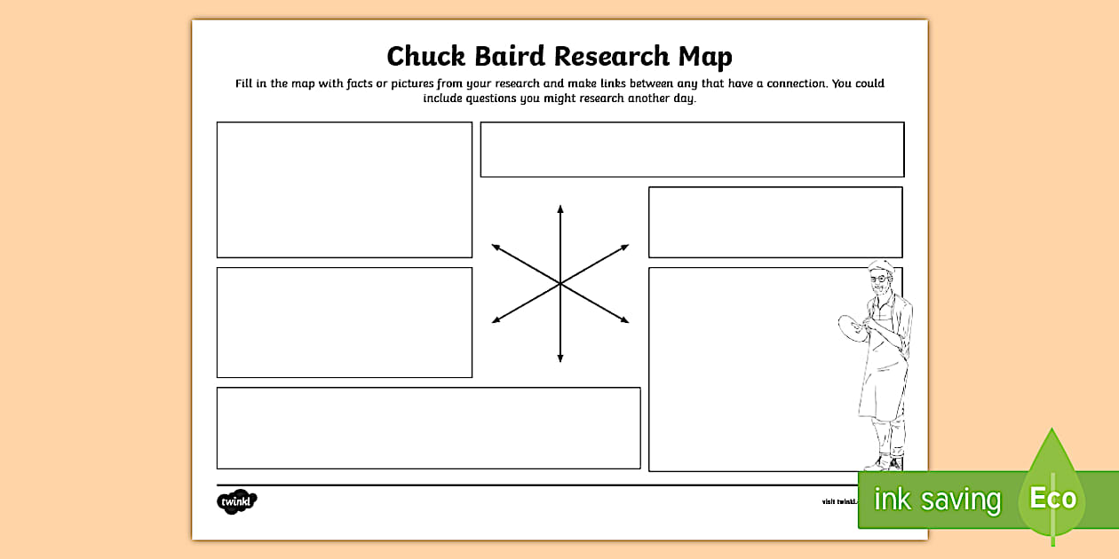 Editable Chuck Baird Research Map (teacher made) - Twinkl